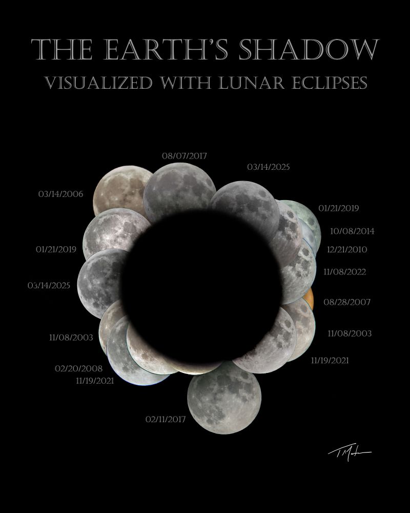 Lunar Eclipses Archives - Sky & Telescope