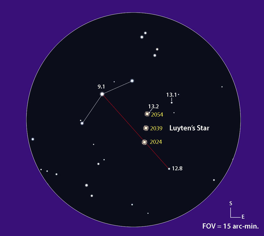 Catch Luyten's Star and the Quadrantid Meteor Shower - Sky & Telescope