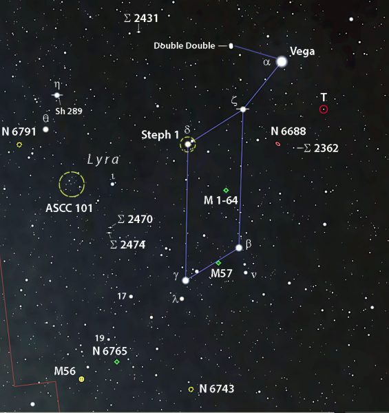 Summer Nights Offer Splendid Sights in Lyra - Sky & Telescope