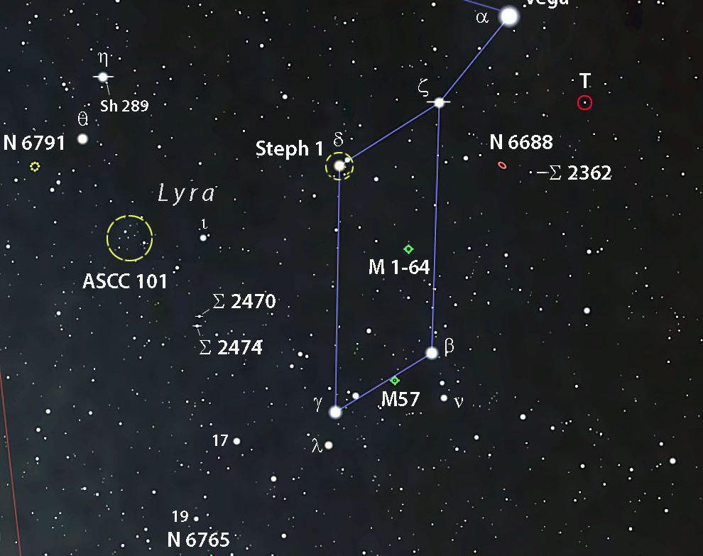 Summer Nights Offer Splendid Sights in Lyra - Sky & Telescope