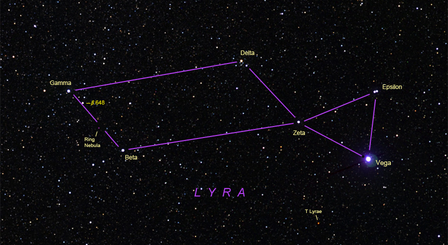 This Week's Sky at a Glance, November 14 – 23 - Sky & Telescope