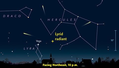 April's Lyrid Meteor Shower - Sky & Telescope - Sky & Telescope