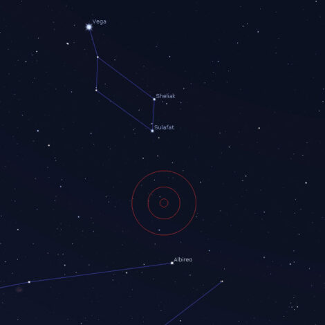 Night at the (Celestial) Museum - Sky & Telescope