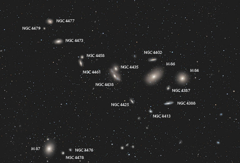 Yanking Markarian's Chain - Sky & Telescope