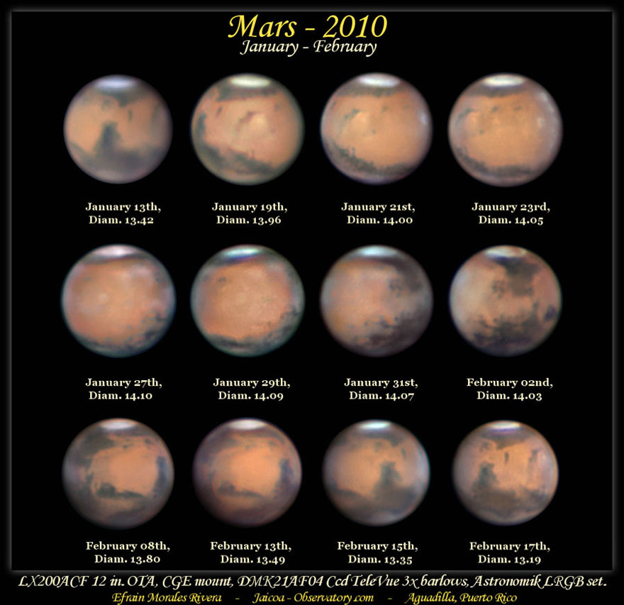 Mars-Jan.13th-Feb.17th. | Efrain Morales Rivera - Sky & Telescope