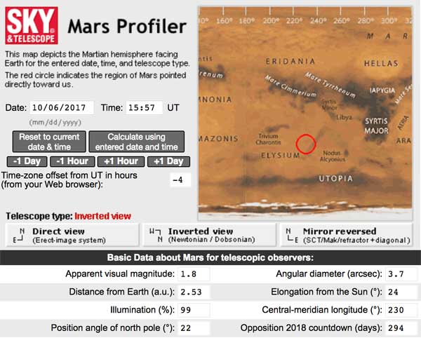 Mars Profiler: Which Side Is Visible? - Sky & Telescope