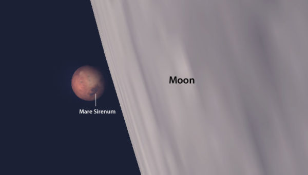 Watch the Moon Occult Mars Before Sunrise on February 18th - Sky ...
