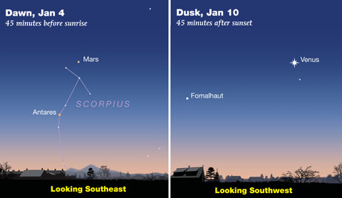 January 2020: Mid-winter Wonders - Sky & Telescope