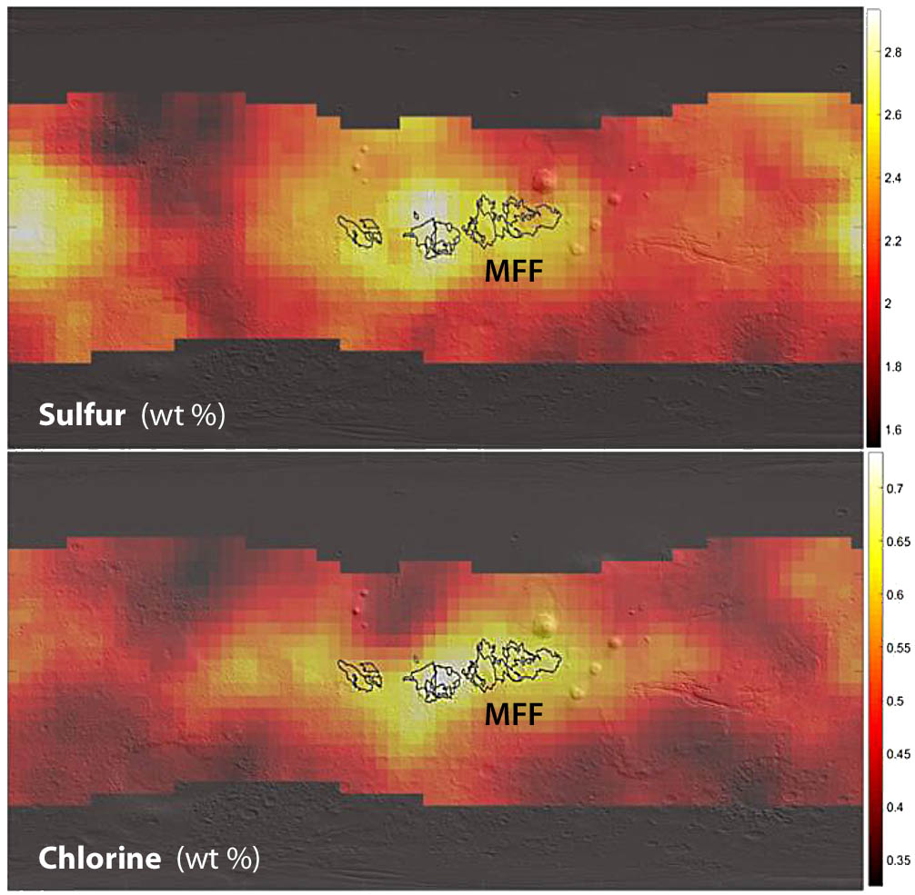 Found! The Largest Source of Dust on Mars - Sky & Telescope