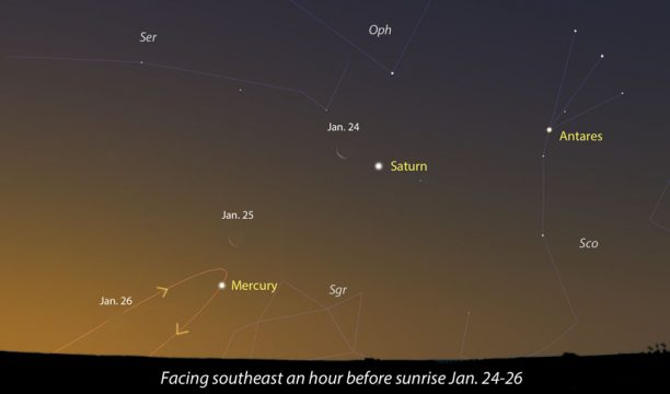 See Mercury First, Then Have Breakfast - Sky & Telescope