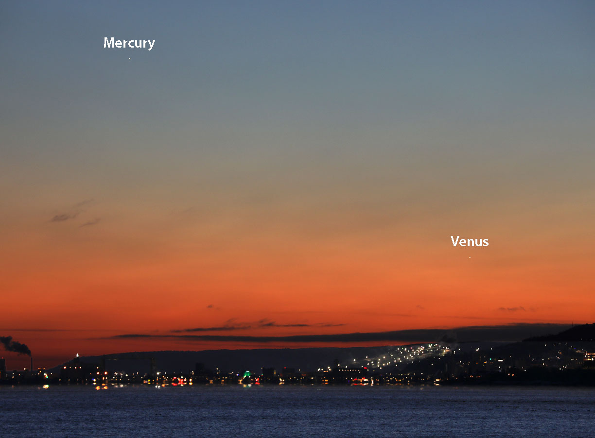 All Eight Planets Line Up ... Again! - Sky & Telescope