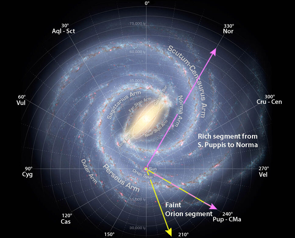 Reveling in the Winter Milky Way - Sky & Telescope