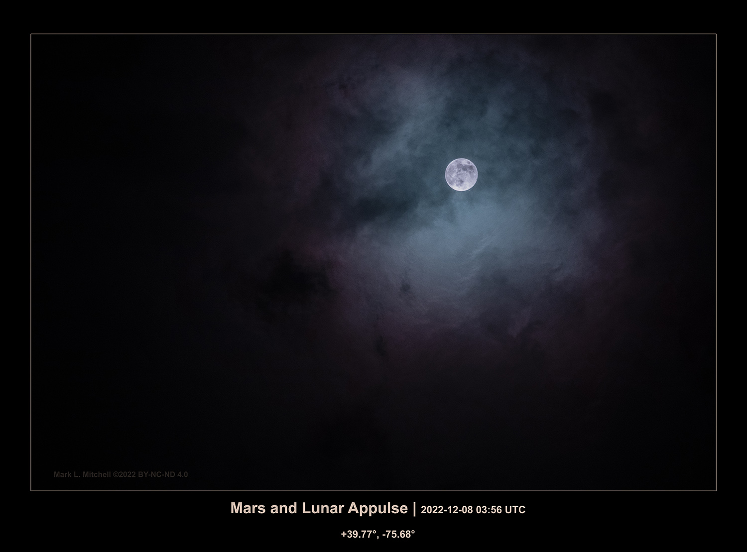 Mars and Lunar Appulse - Sky & Telescope