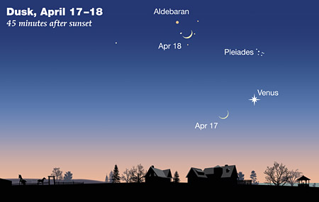 Tour April's Sky: Venus Ascending - Sky & Telescope