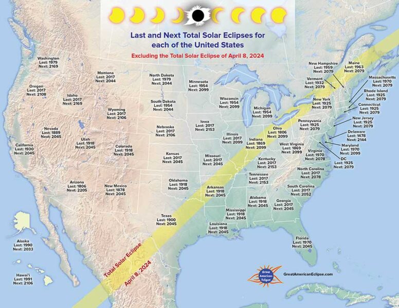 Where to See the Two Great North American Eclipses - Sky & Telescope