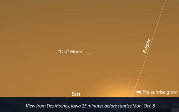 The Outer Planets Move In, plus an "Old Moon" Observing Challenge - Sky ...