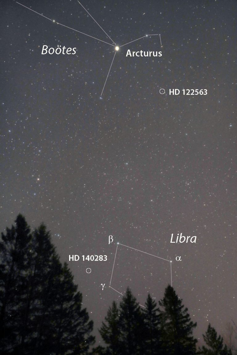 In Search of Ancient Suns - Sky & Telescope