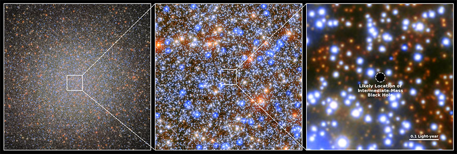 A Black Hole for Omega Centauri - Sky & Telescope