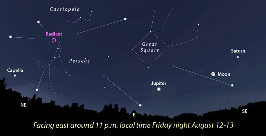 Perseids Are Coming, Full Moon or Not - Sky & Telescope