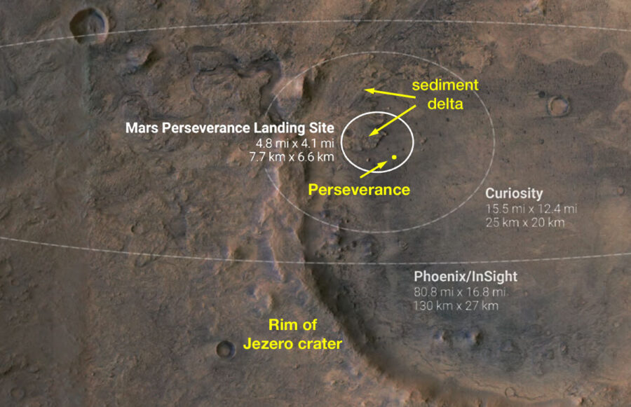 NASA’s Perseverance Arrives on Mars - Sky & Telescope - Sky & Telescope