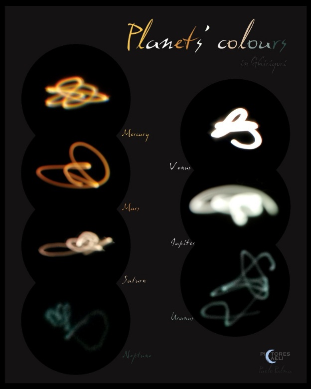 Planets' colours mosaic - Sky & Telescope - Sky & Telescope