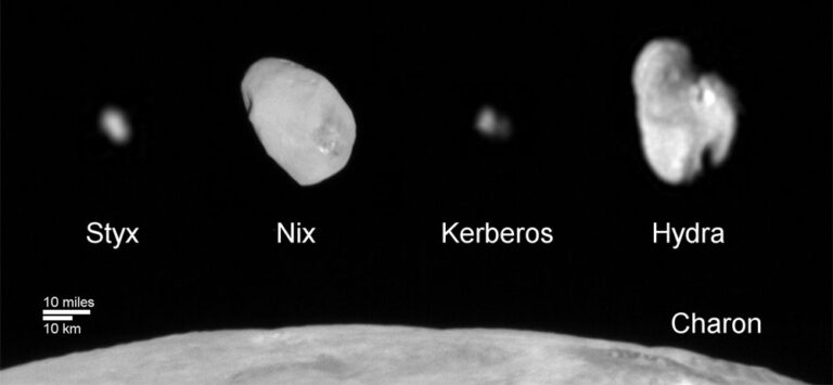 How Did Pluto's Moons Form? - Sky & Telescope
