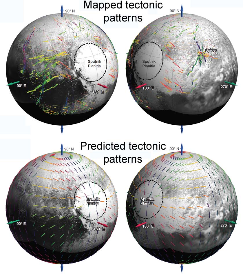 Sputnik Planitia Made Pluto's "Heart" Wander - Sky & Telescope