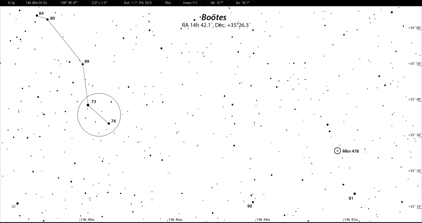 Twinkle, Twinkle Quasi-Star — 12 Quasars for Spring Evenings - Sky ...