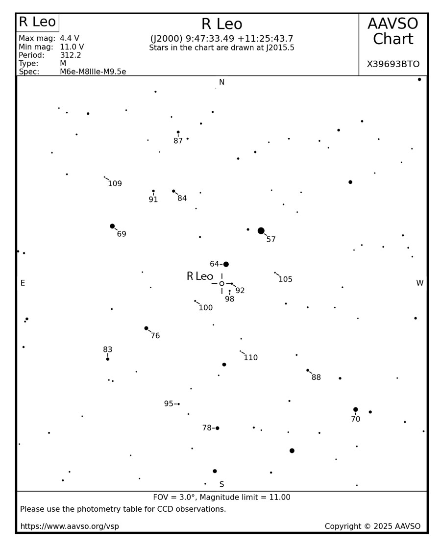 Take a Look at R Leonis, Leo's Giant Ticker - Sky & Telescope