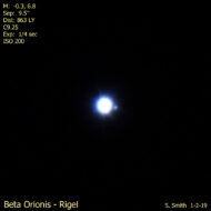 Explore Double Stars in the "Winter Pair-a-gon" - Sky & Telescope