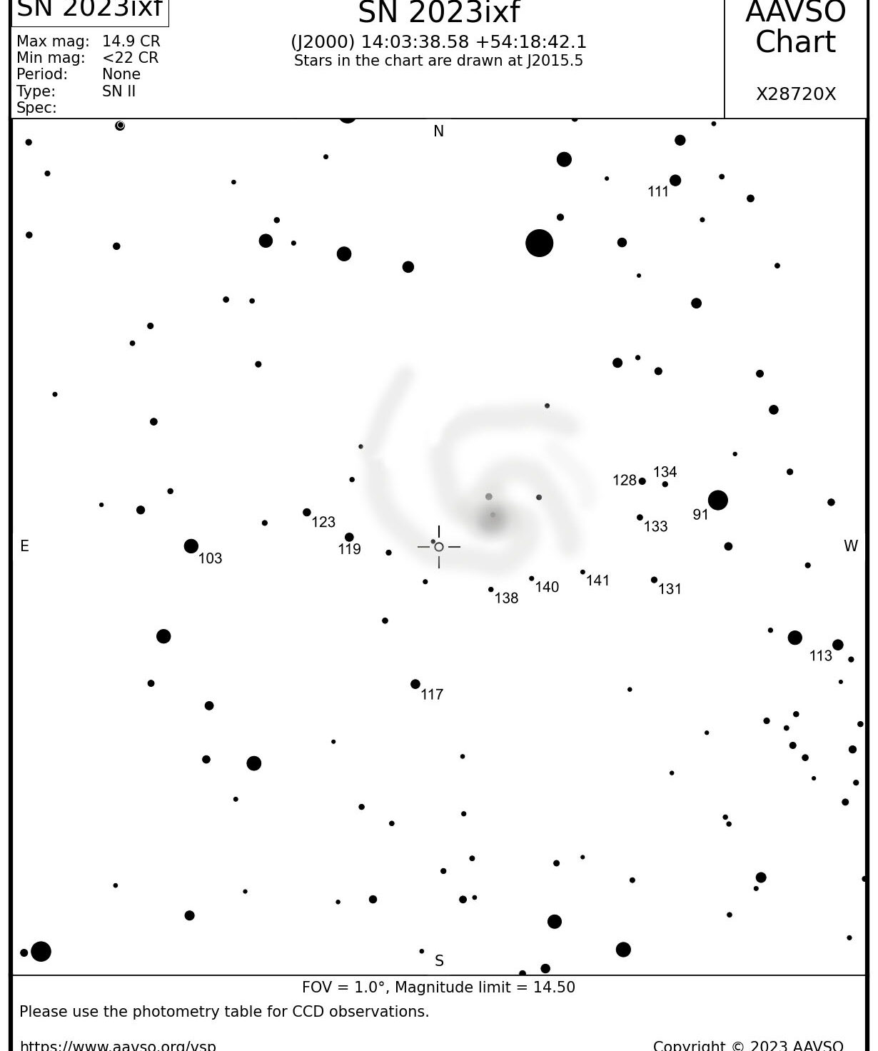 Bright Supernova Blazes in M101, the Pinwheel Galaxy - Sky & Telescope