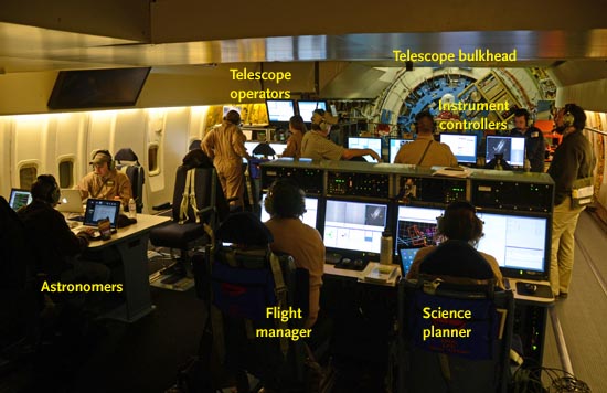 SOFIA Airborne Observatory Has Taken Its Final Flight - Sky & Telescope