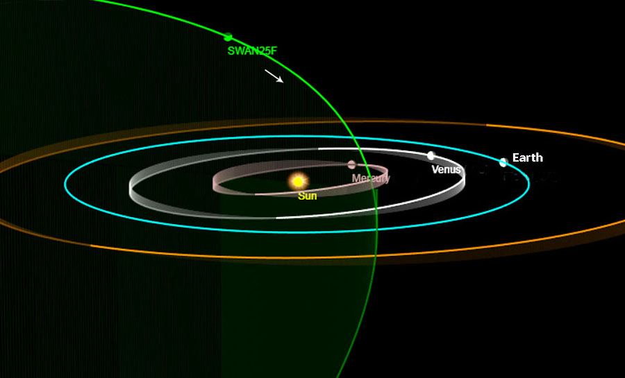 New Comet SWAN Now Visible in Small Scopes - Sky & Telescope