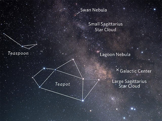 This Week's Sky at a Glance, August 15 – 24 - Sky & Telescope