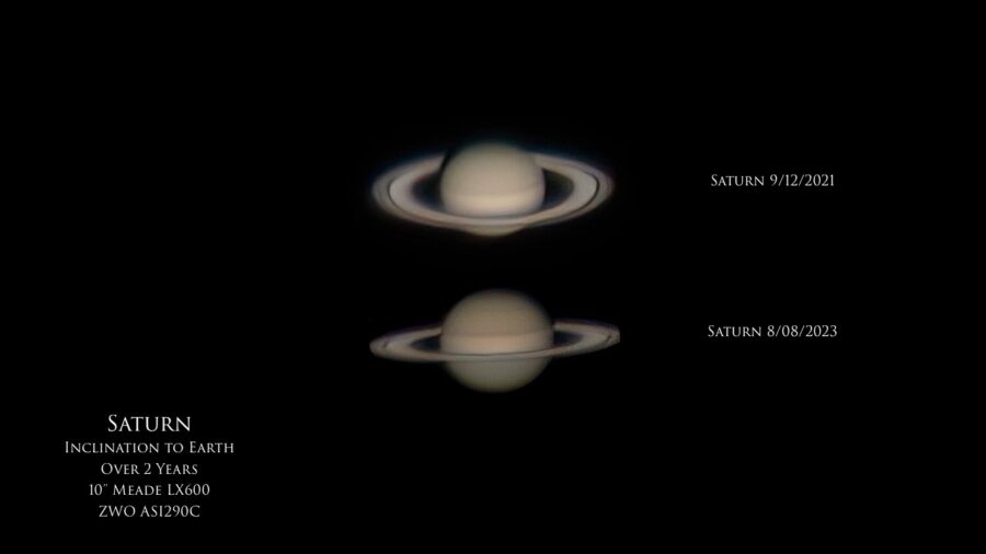 Inclination of Saturn - Sky & Telescope