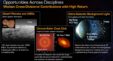 Interstellar Probe Proposed to Explore the Solar Neighborhood - Sky ...
