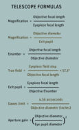 How to Choose Your Telescope Magnification - Sky & Telescope