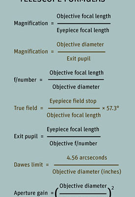How to Choose Your Telescope Magnification - Sky & Telescope