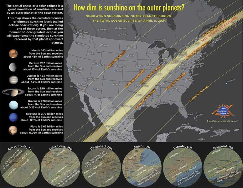 Where to See the Two Great North American Eclipses - Sky & Telescope