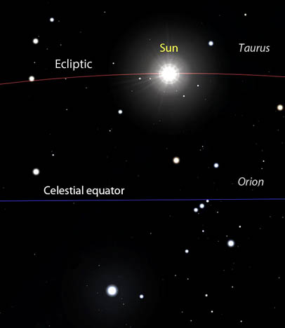 Solstice Brings Late Nights, Bright Sights - Sky & Telescope