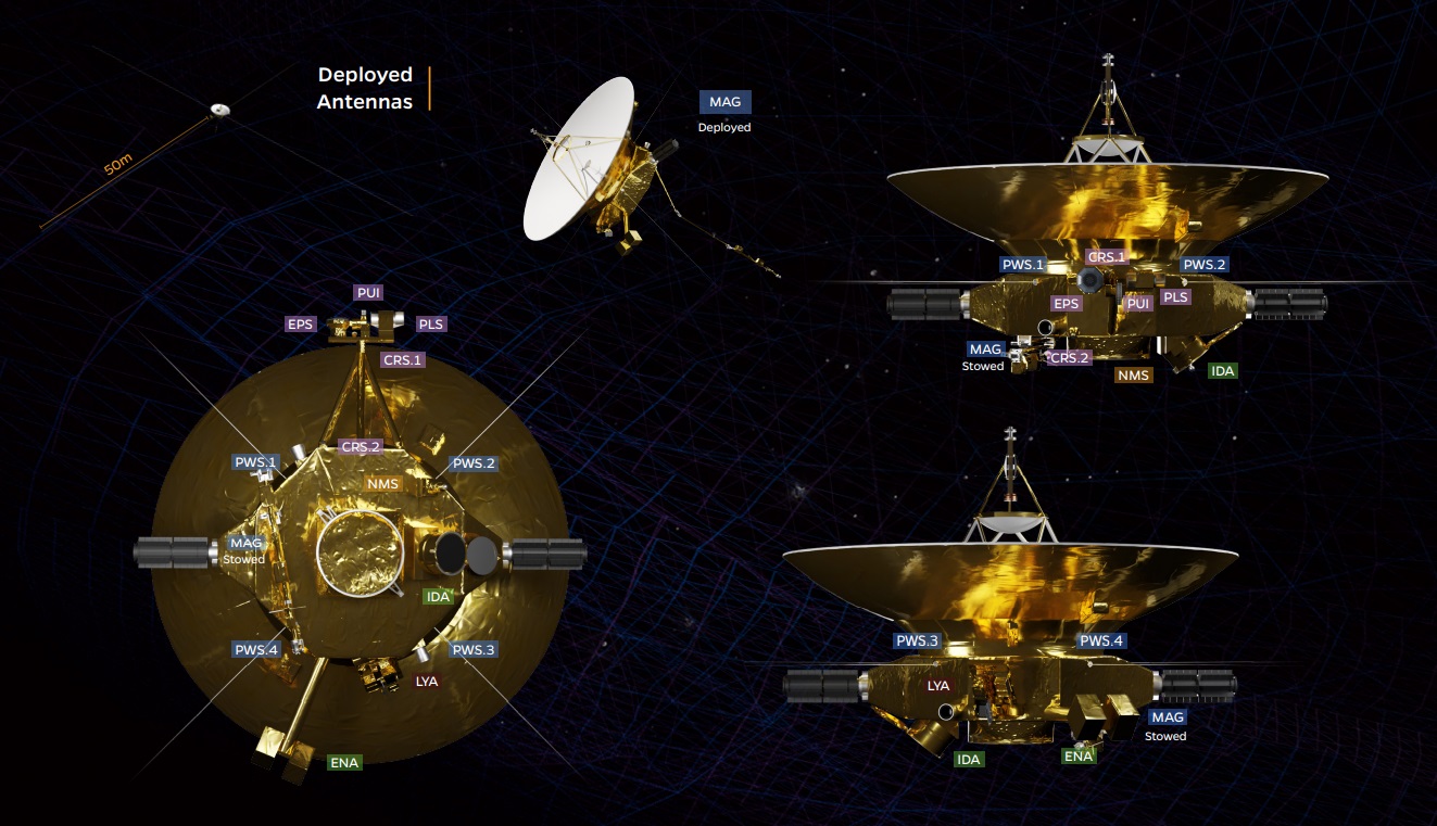 Interstellar Probe Proposed to Explore the Solar Neighborhood - Sky ...