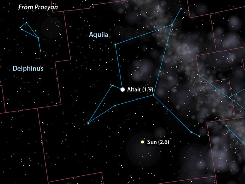 Meet Procyon, Orion’s Littler Dog - Sky & Telescope