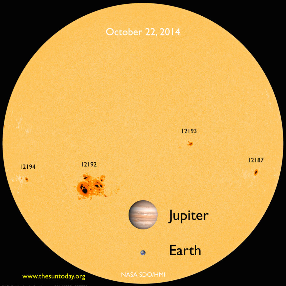 How to Observe and Measure Naked-eye Sunspots - Sky & Telescope