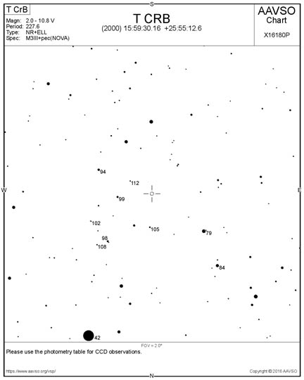 Is T CrB About to Blow its Top? - Sky & Telescope