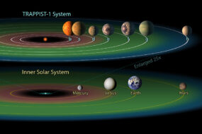 Webb’s First Look at TRAPPIST-1e Hints at a Titan-like Atmosphere - Sky ...
