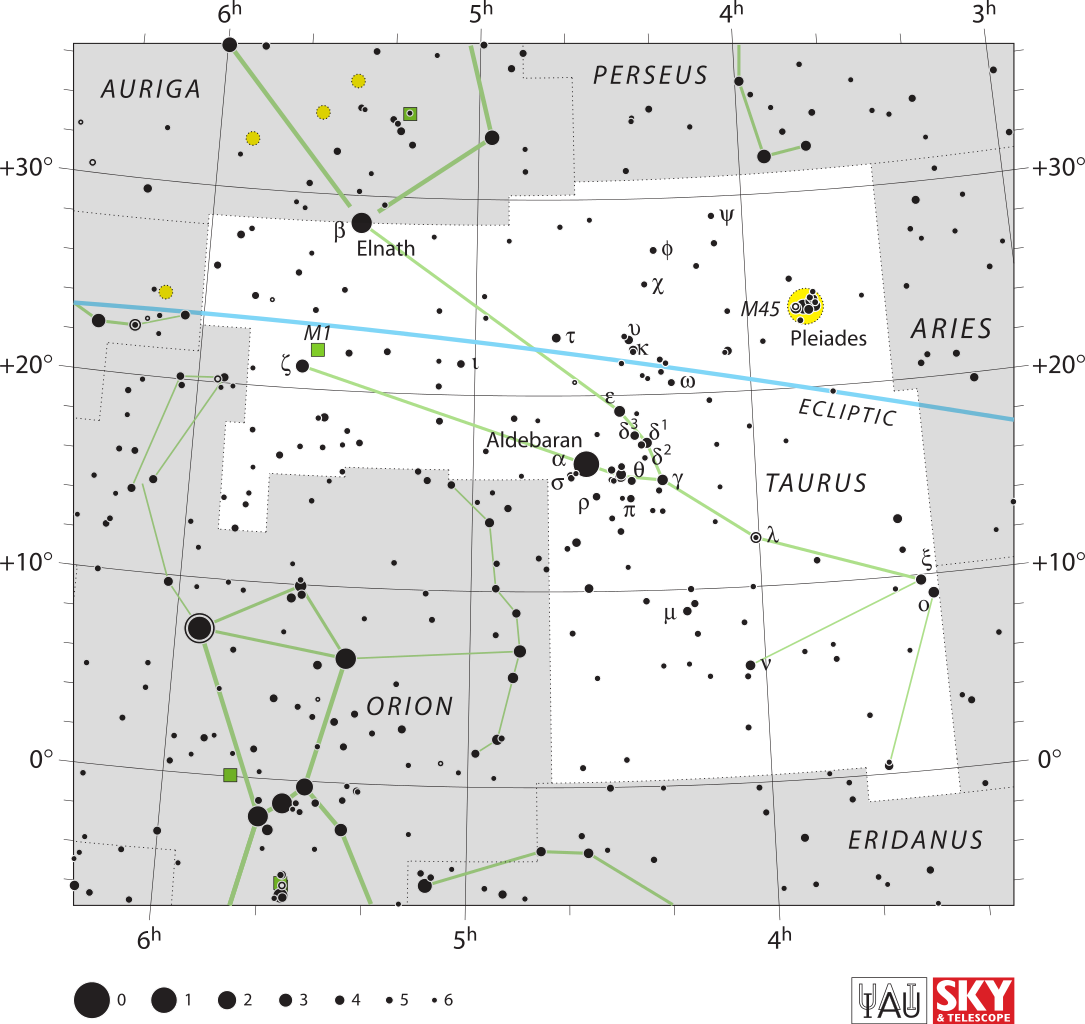 Meet Aldebaran, the Bull’s Eye - Sky & Telescope