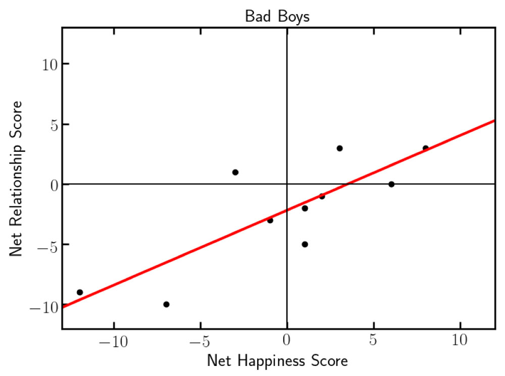 Cakes, Cats, and Stars — Astro April Fools - Sky & Telescope