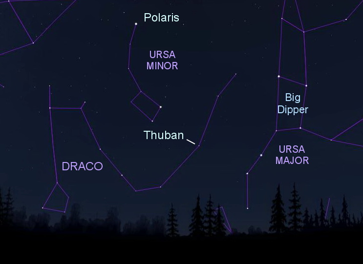 See Ancient “North Stars" Eclipse Each Other - Sky & Telescope