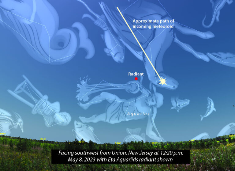 Scientists Confirm: Meteorite Crashed Into New Jersey Home - Sky ...