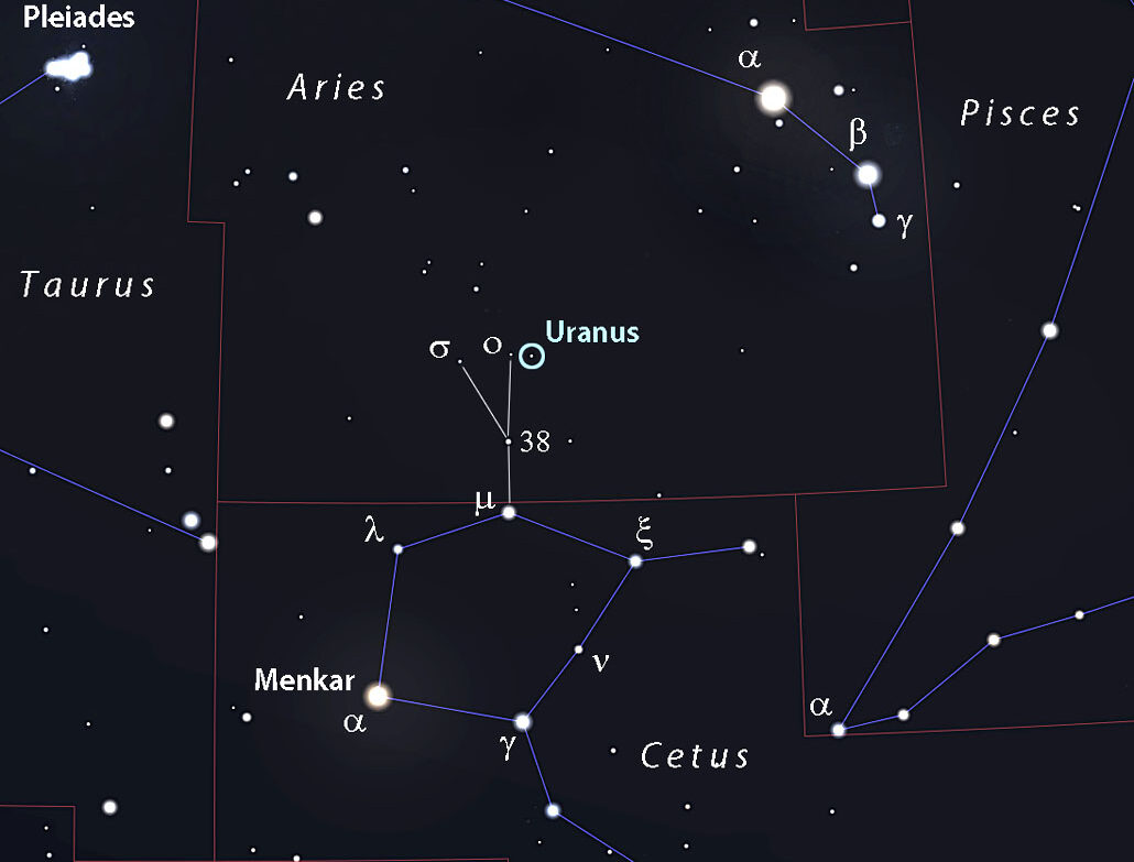 Uranus Queues Up for Opposition - Sky & Telescope